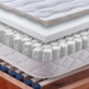 Bed Mattresses | Berkeley CA | European Sleep Works