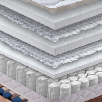 Sleep Wedge | Berkeley CA | European Sleep Works